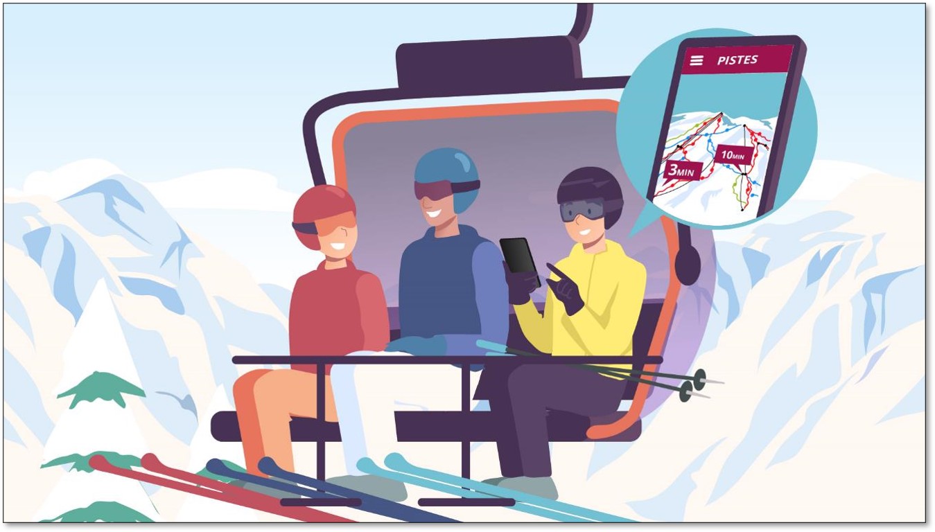 Nos solutions digitales